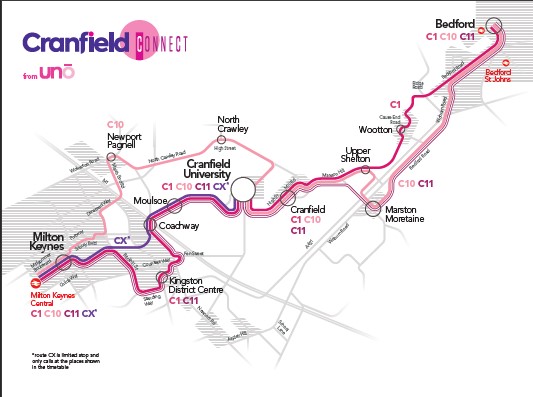Cranfield Web Buses